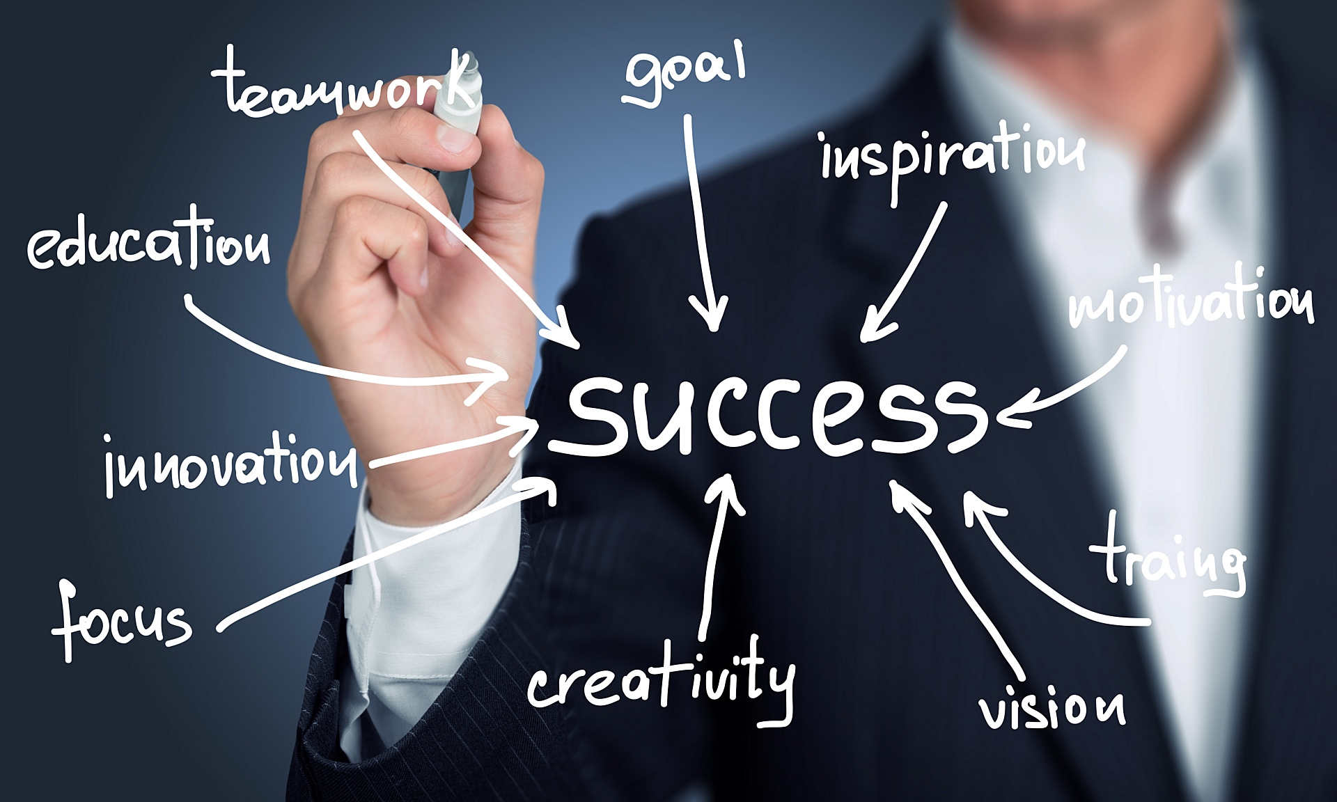 Life Skills To Transform Your Life Life Skills To Transform Your Life