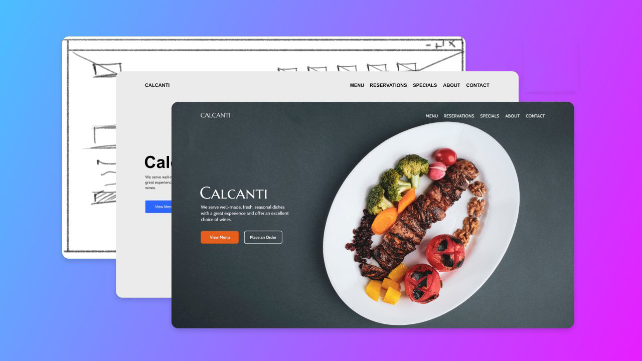 Profile description - Tutorialspoint